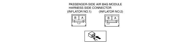 DTC B2229, B2231, B2233, B2235