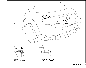 TRUNK LID ADJUSTMENT