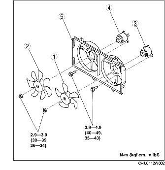 FAN MOTOR REMOVAL/INSTALLATION