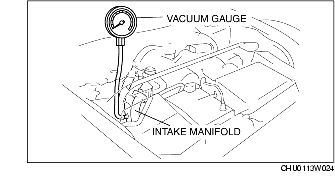 INTAKE-AIR SYSTEM MANIFOLD VACUUM INSPECTION