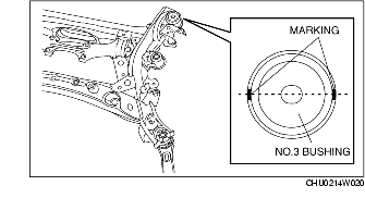 REAR CROSSMEMBER REMOVAL/INSTALLATION